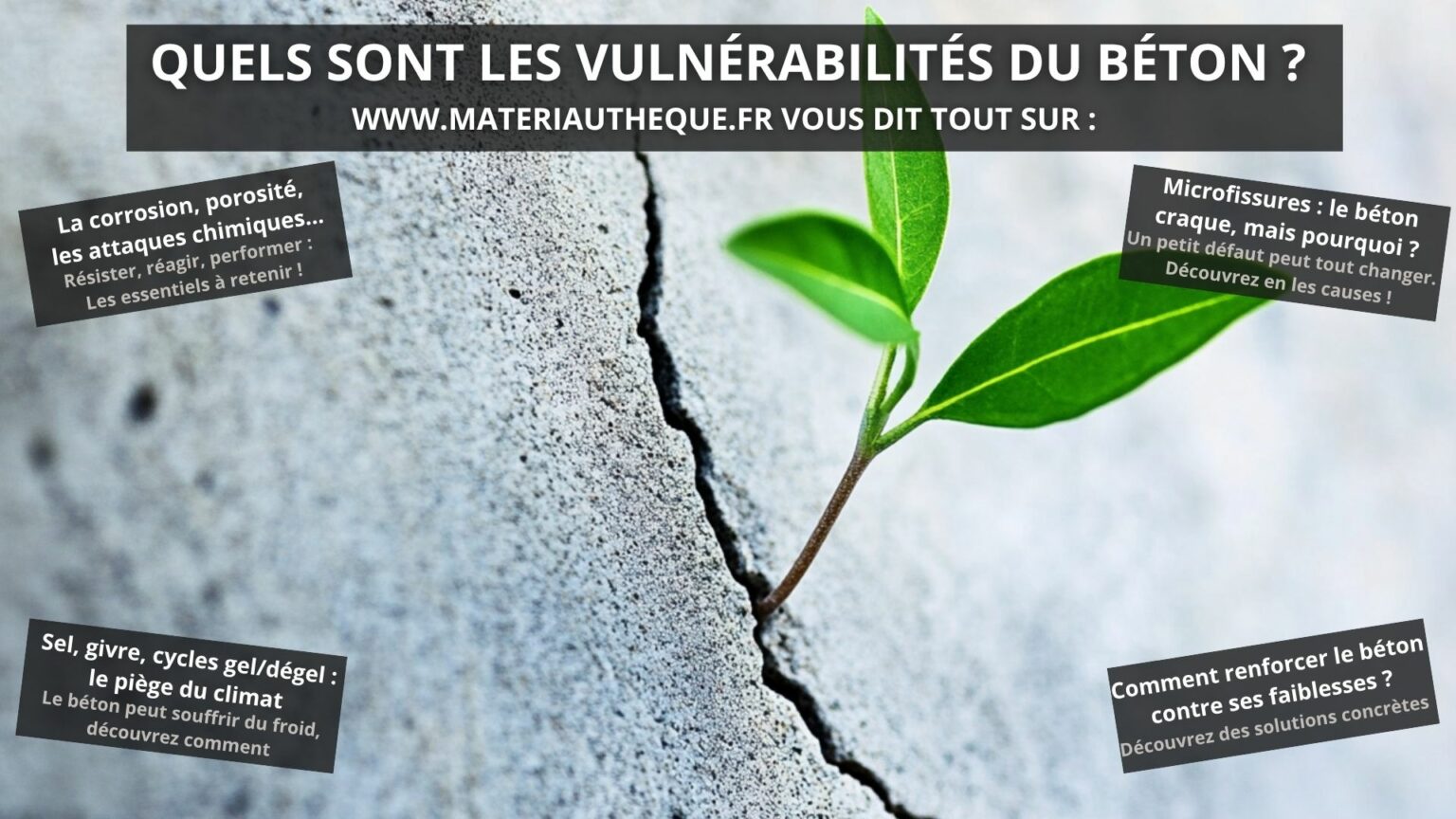 Matériauthèque | Définition du béton | qu'est se que c'est ? A quoi ça ...