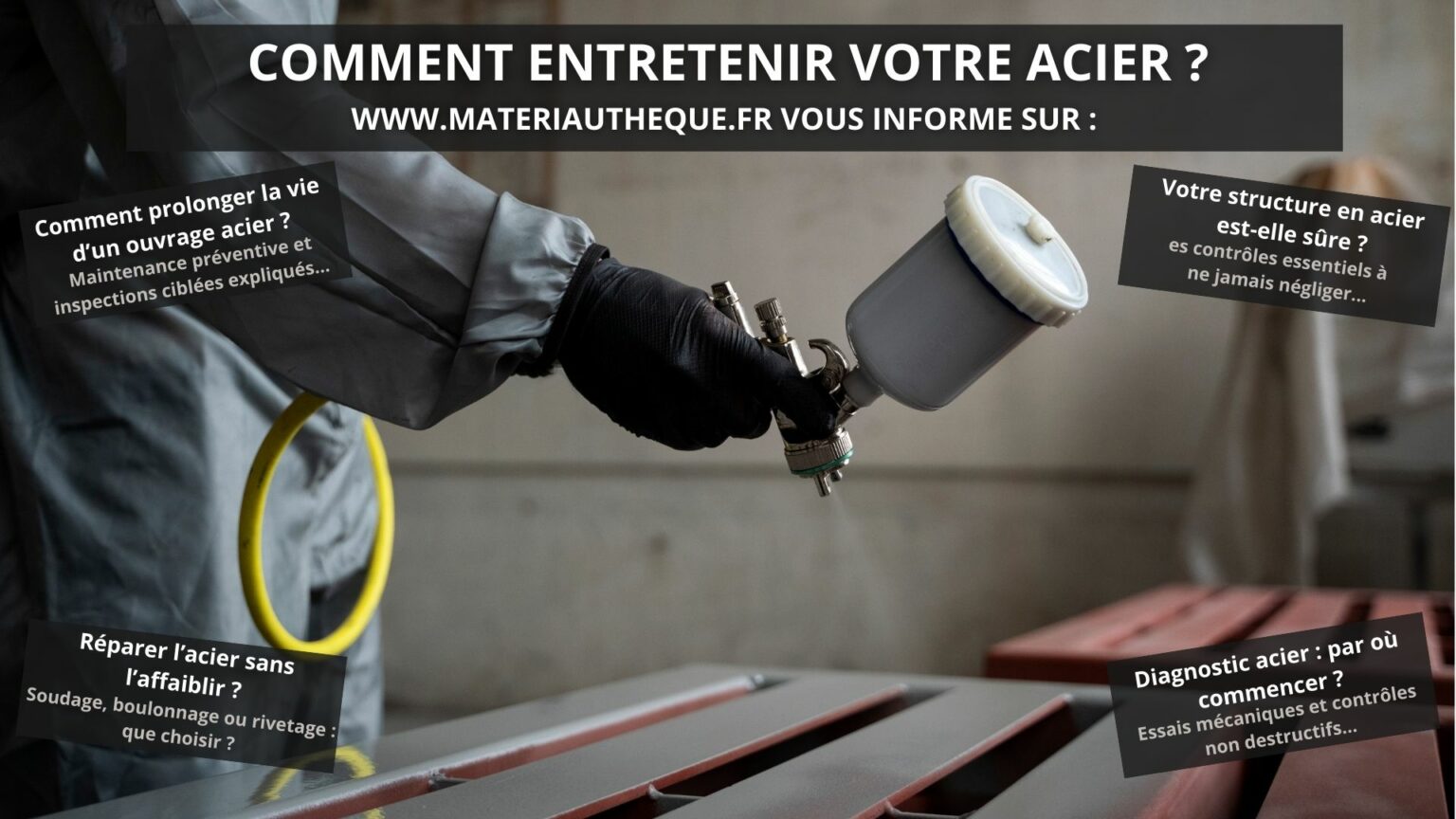 Matériauthèque | Définition de l'acier | qu'est se que c'est