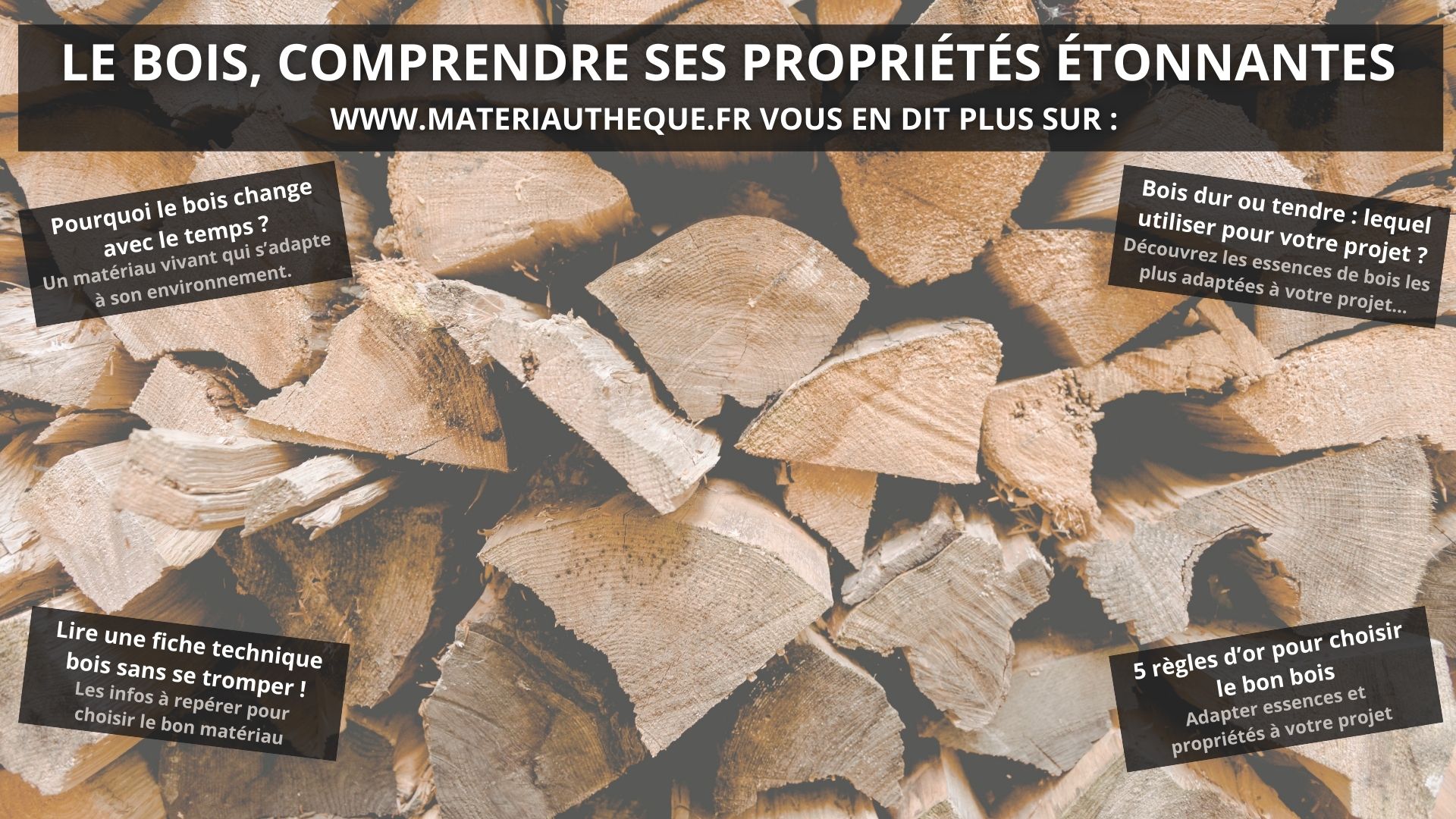 Matériauthèque | Comment s'opère la fabrication et la transformation du ...
